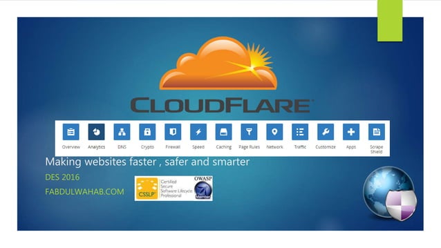 Cloudflare | PPTX | Cloud Computing | Internet