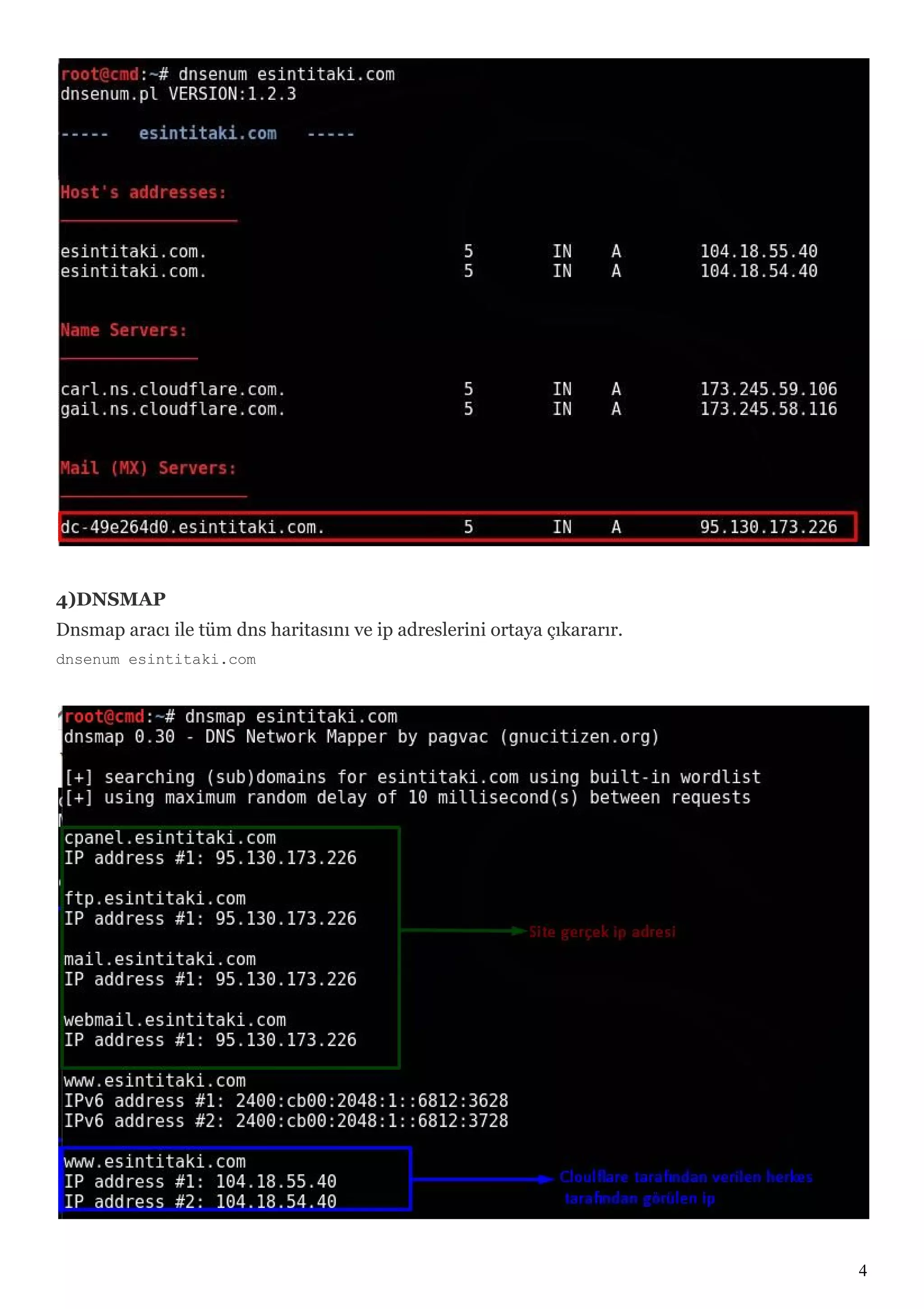 Cloudflare Bypass Yöntemleri | PDF