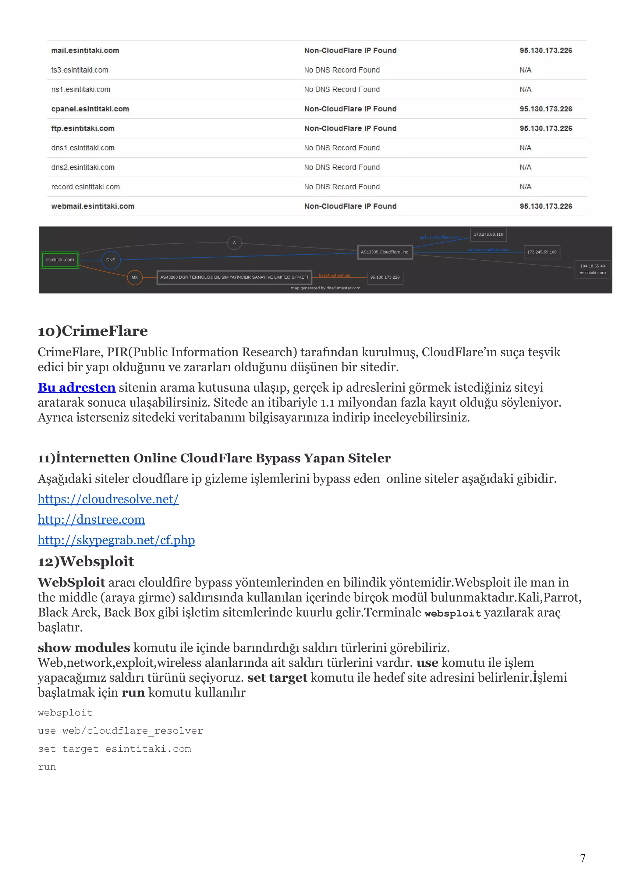 Cloudflare Bypass Yöntemleri | PDF