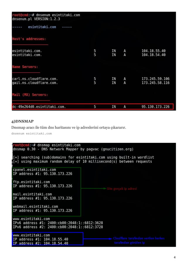 Cloudflare Bypass Yöntemleri | PDF