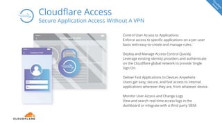 Cloudflare Access | PPT