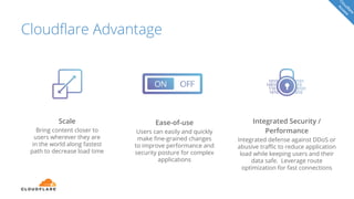 Securing Internal Applications with Cloudflare Access | PPT