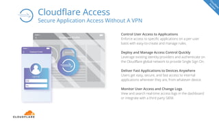 Securing Internal Applications with Cloudflare Access | PPT