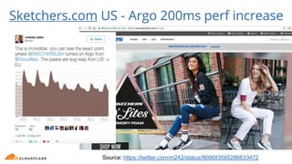 Cloudflare Argo - Overview | PPTX