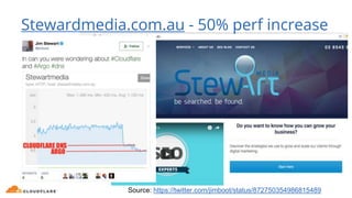 Cloudflare Argo - Overview | PPTX