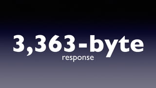 CloudFlare DDoS attacks 101: what are they and how to protect your site? | PDF