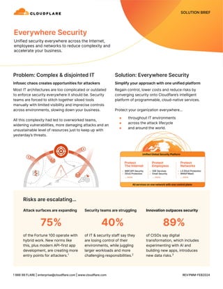 Cloudflare_Everywhere_Security_Solution_Brief (1).pdf