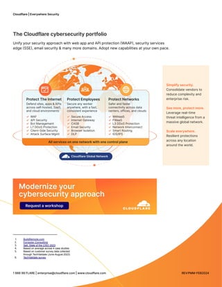 Cloudflare_Everywhere_Security_Solution_Brief (1).pdf