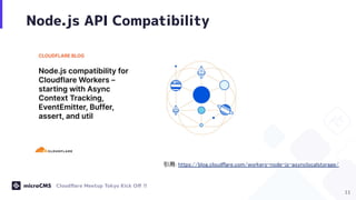 Cloudflare Pages/Workersとは | PPT