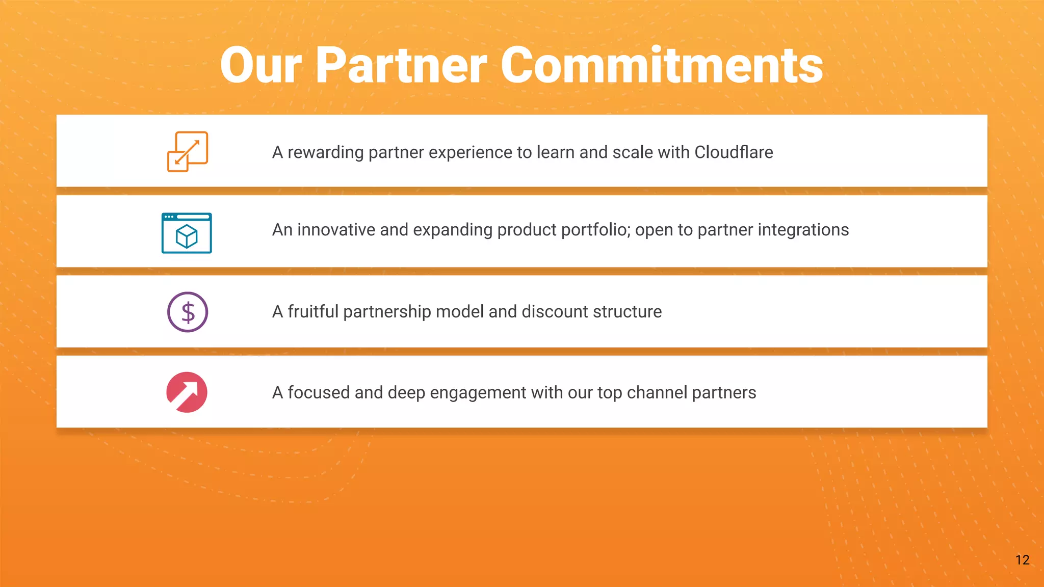 Cloudflare Partner Program 2020 | PDF