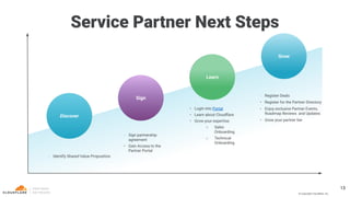 Cloudflare Partner Program 2020 | PDF