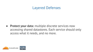Hardening Microservices Security: Building a Layered Defense Strategy ...