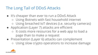 DDoS 101: Attack Types and Mitigation | PPTX
