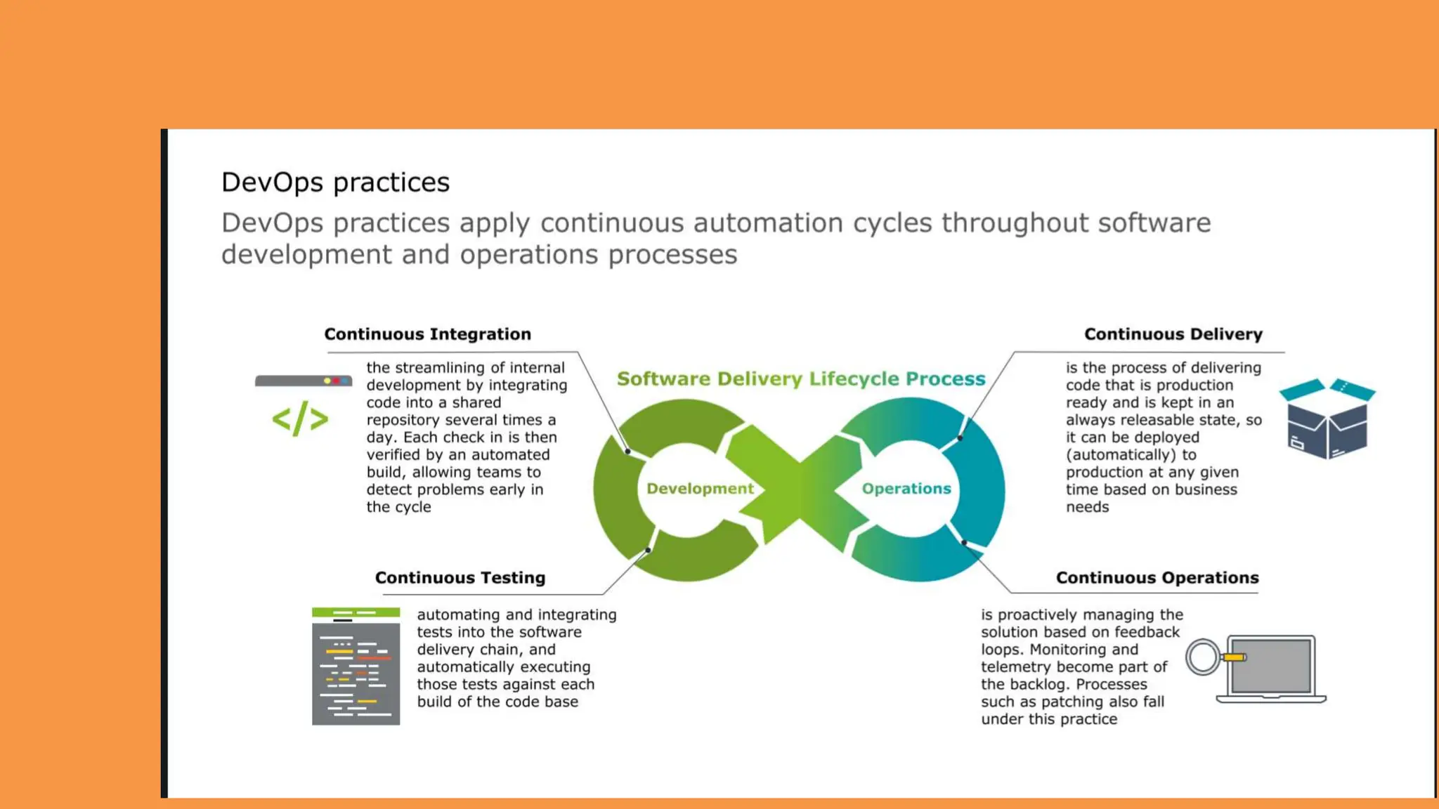 Cloud_For_Devops_use_cloud_to_implement_Devops.pptx