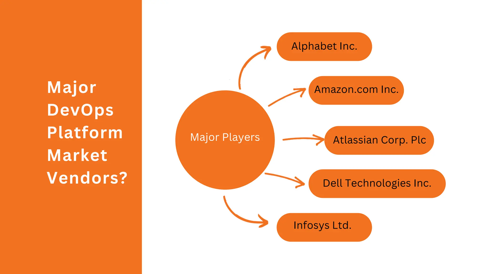 Cloud_For_Devops_use_cloud_to_implement_Devops.pptx