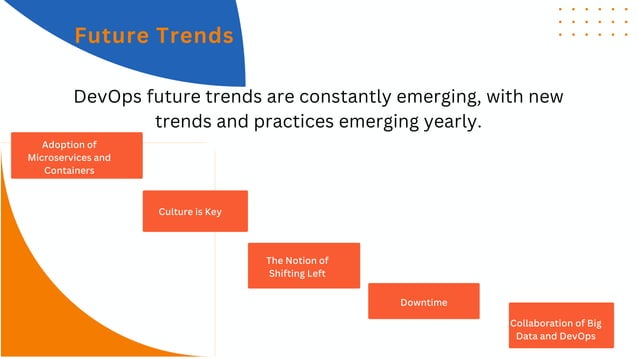 Cloud_For_Devops_use_cloud_to_implement_Devops.pptx