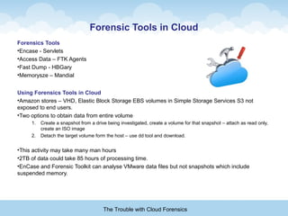 The Trouble with Cloud Forensics | PPT