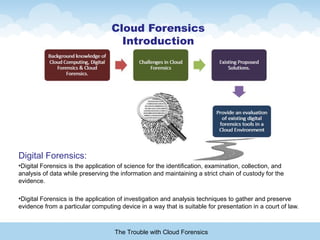 The Trouble with Cloud Forensics | PPT