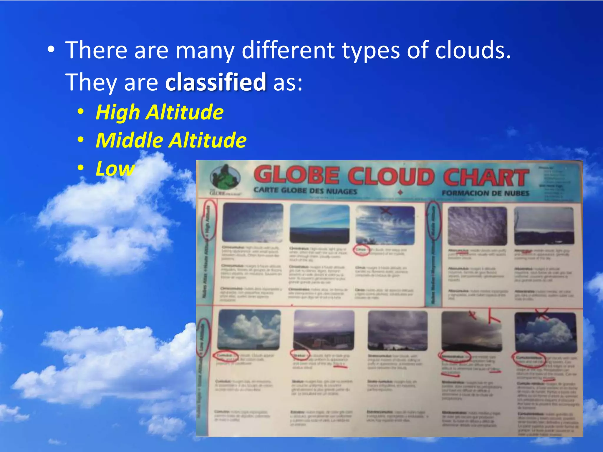 Cloud formation - How clouds form and different types of clouds | PPTX