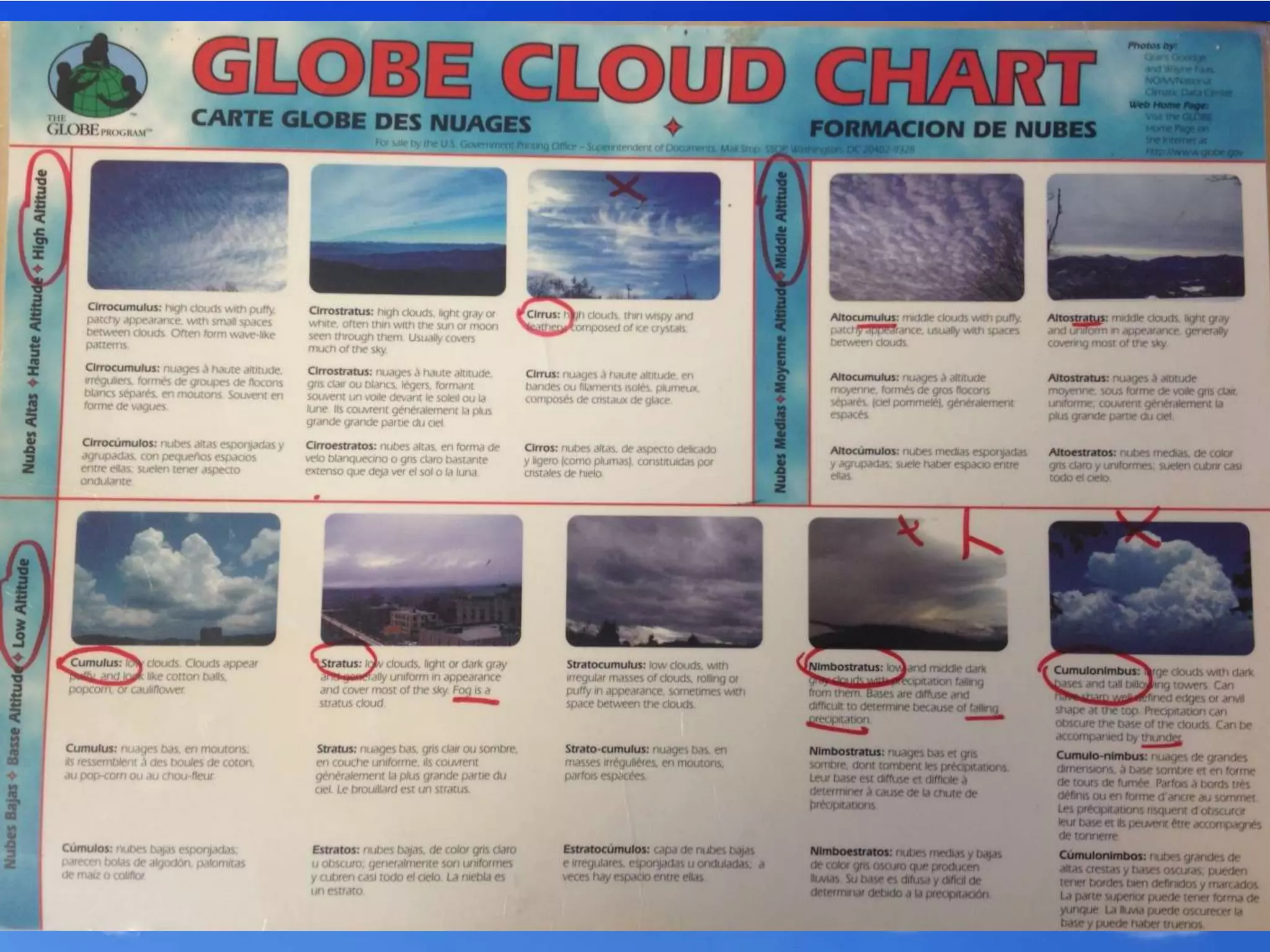 Cloud formation | PPTX | Weather | Science