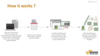 AWS Cloud Formation | PDF | Cloud Computing | Internet