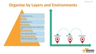 AWS Cloud Formation | PDF | Cloud Computing | Internet
