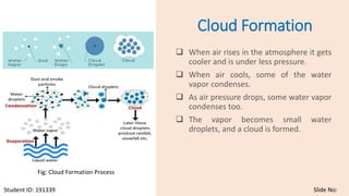 Cloud Formation.pptx