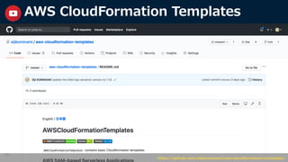 CloudFormation/SAMのススメ | PPT