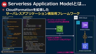 CloudFormation/SAMのススメ | PPT
