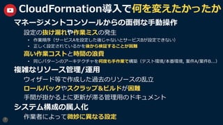 CloudFormation/SAMのススメ | PPT