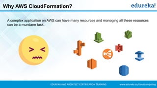 AWS CloudFormation Tutorial | AWS CloudFormation Demo | AWS Tutorial | AWS Training | Edureka ...