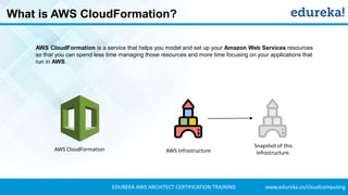 AWS CloudFormation Tutorial | AWS CloudFormation Demo | AWS Tutorial | AWS Training | Edureka ...