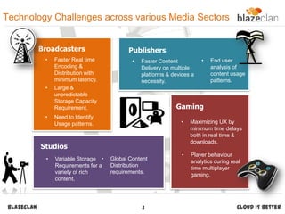 Cloud for Media - A Complete Solution Stack for Faster Cloud Adoption | PDF