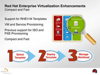 Cloudforms Workshop | PDF