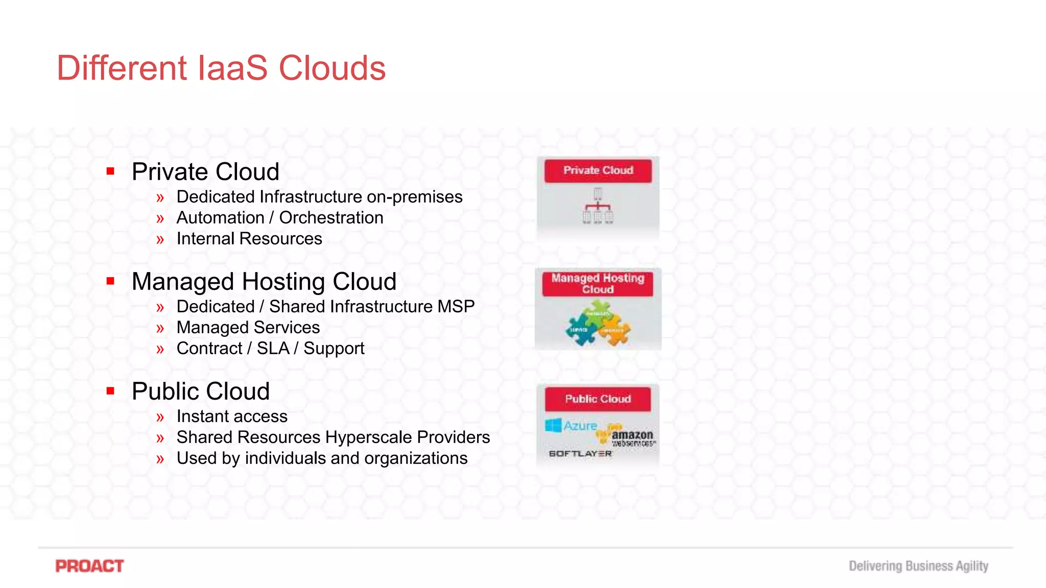 Integrating Public & Private Clouds | PPTX