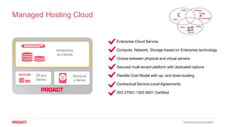 Integrating Public & Private Clouds | PPTX