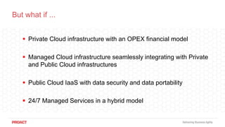Integrating Public & Private Clouds | PPTX