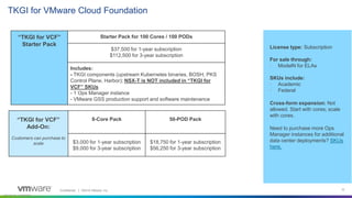 cloud_foundation_on_vxrail_vcf_pnp_licensing_guide.pptx