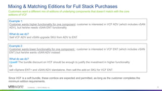 cloud_foundation_on_vxrail_vcf_pnp_licensing_guide.pptx