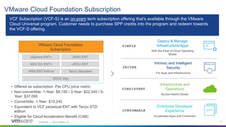 cloud_foundation_on_vxrail_vcf_pnp_licensing_guide.pptx