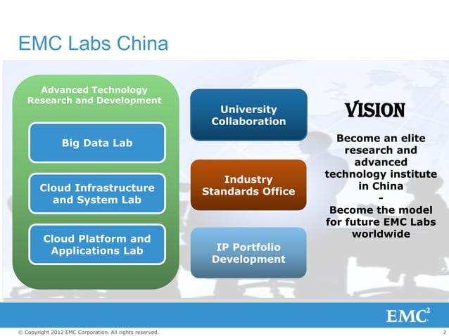 Cloud Foundry Elastic Architecture And Deploy Based On Openstack Pptx Cloud Computing Internet