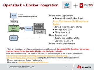 Cloud foundry integration-with-openstack-and-docker-bangalorecf-meetup | PPT