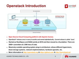 Cloud foundry integration-with-openstack-and-docker-bangalorecf-meetup ...