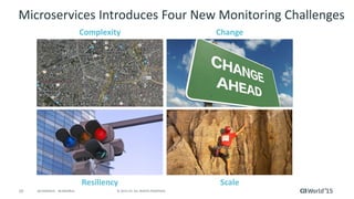 Technology Primer: Monitor Microservices, Containers, Cloud Foundry and ...