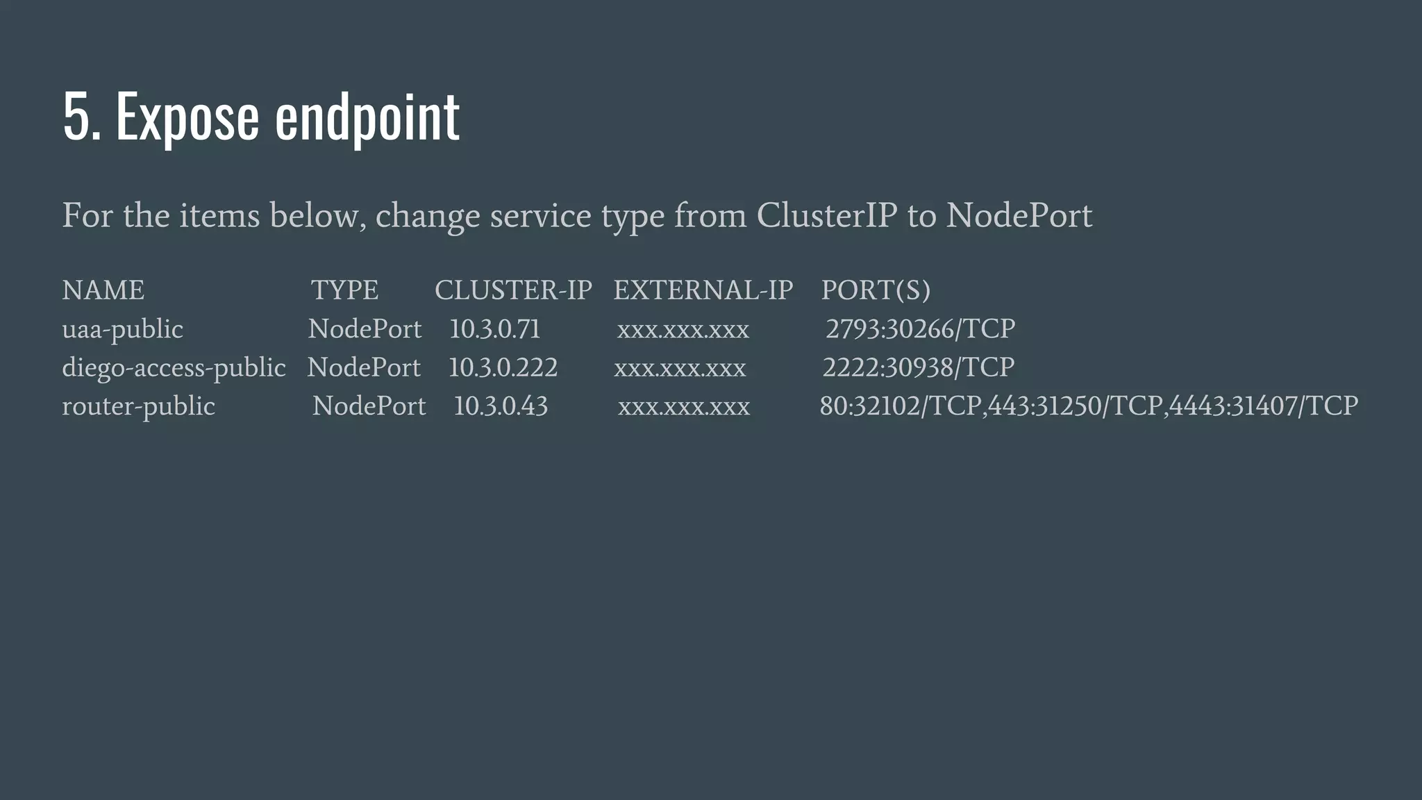 Cloud foundry on kubernetes | PPT