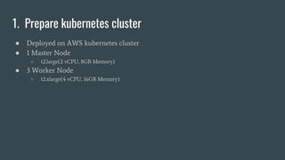 Cloud foundry on kubernetes | PDF