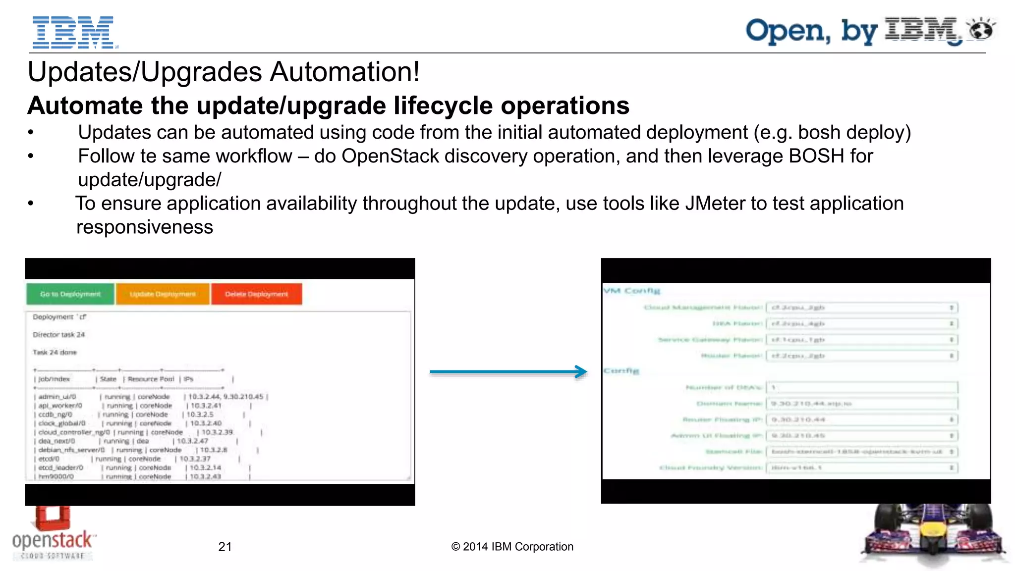 Automated Lifecycle Management - CloudFoundry on OpenStack | PPTX | Cloud Computing | Internet