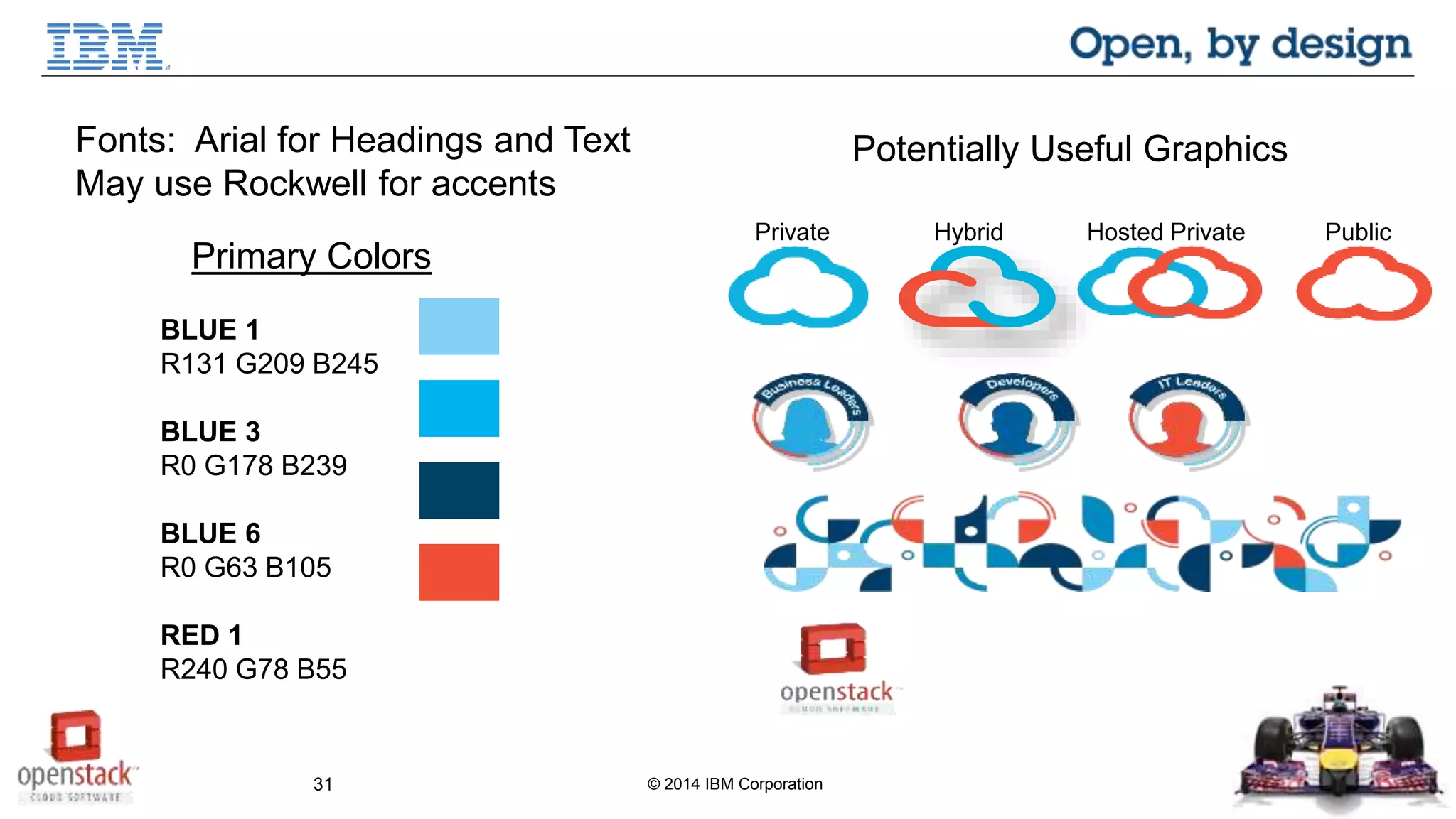 Automated Lifecycle Management - CloudFoundry on OpenStack | PPTX | Cloud Computing | Internet