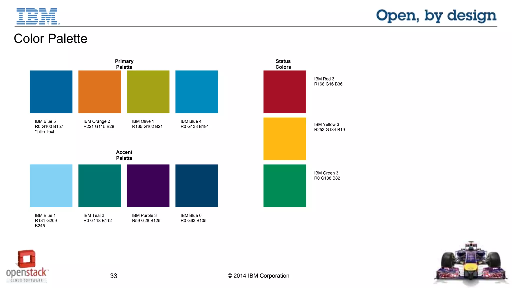 Automated Lifecycle Management - CloudFoundry on OpenStack | PPTX | Cloud Computing | Internet