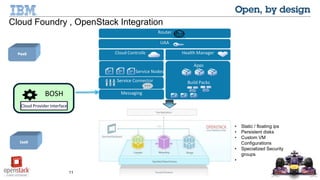 Automated Lifecycle Management - CloudFoundry on OpenStack | PPTX
